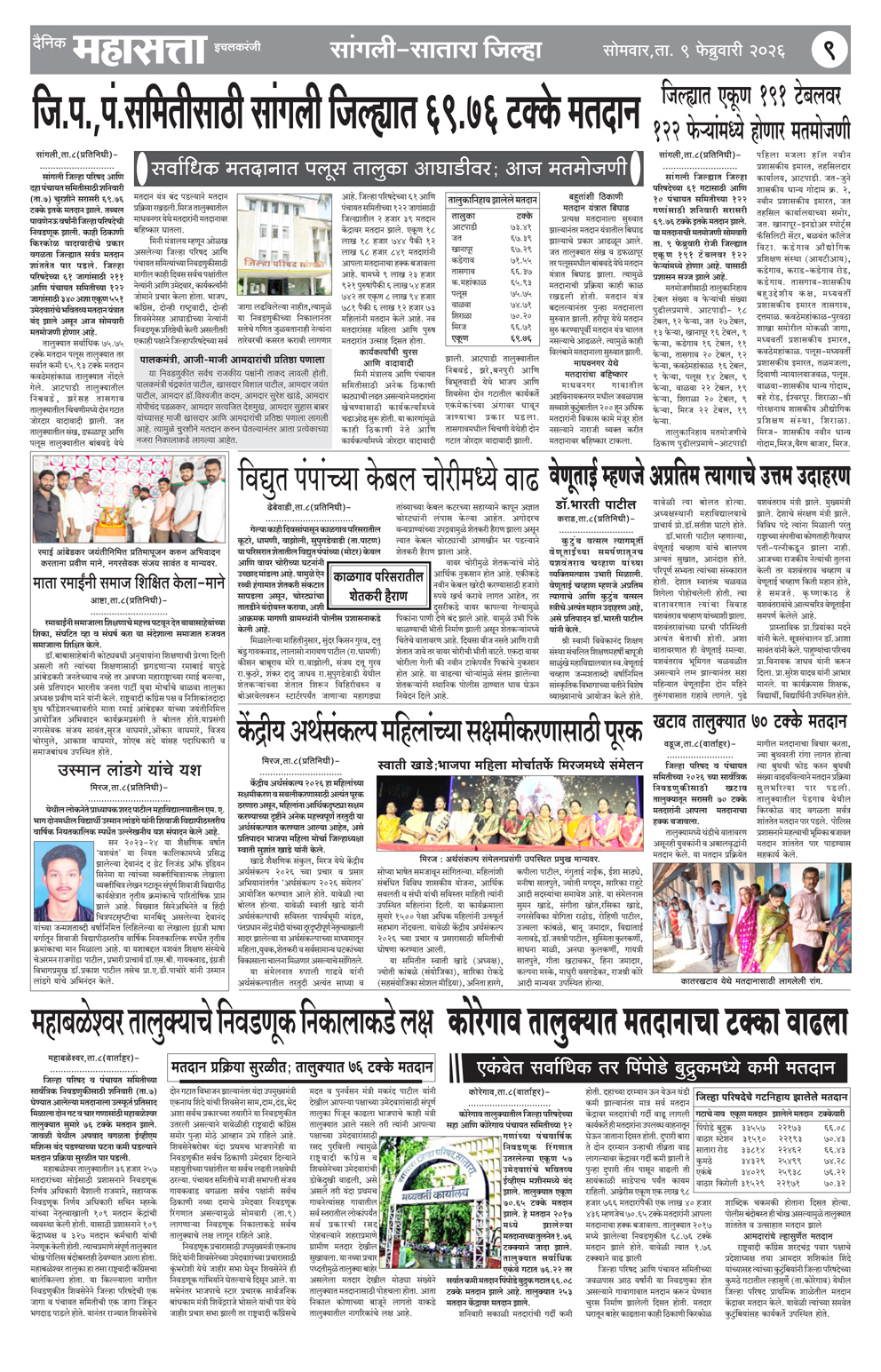 EMahasatta Marathi Newspaper Marathi Epaper www.emahasatta.com